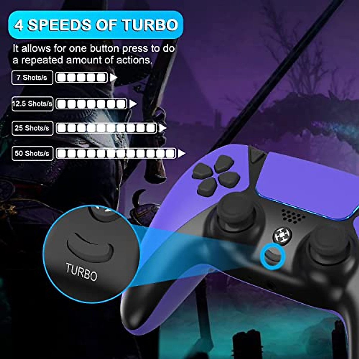 OUBANG Ymir Controller for PS4 Controller, Remote for Playstation 4 Controller with Turbo, Steam Gamepad Fits Elite PS4 Controller with Back Paddles, Scuf Controllers for PS4/PC/Pro/IOS/Android Purple