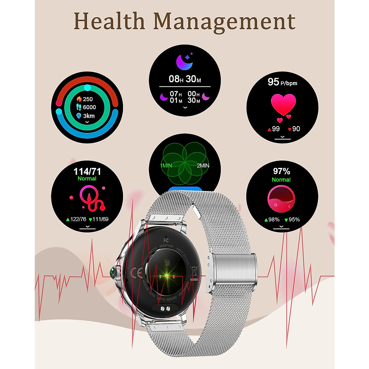 BOCLOUD Smart Watch for Men Women(Answer/Make Call), Bluetooth Smartwatches for iPhone Android iOS IP68 Waterproof Fitness Activity Tracker with Blood Pressure/Heart Rate/Sleep Monitor/Messages