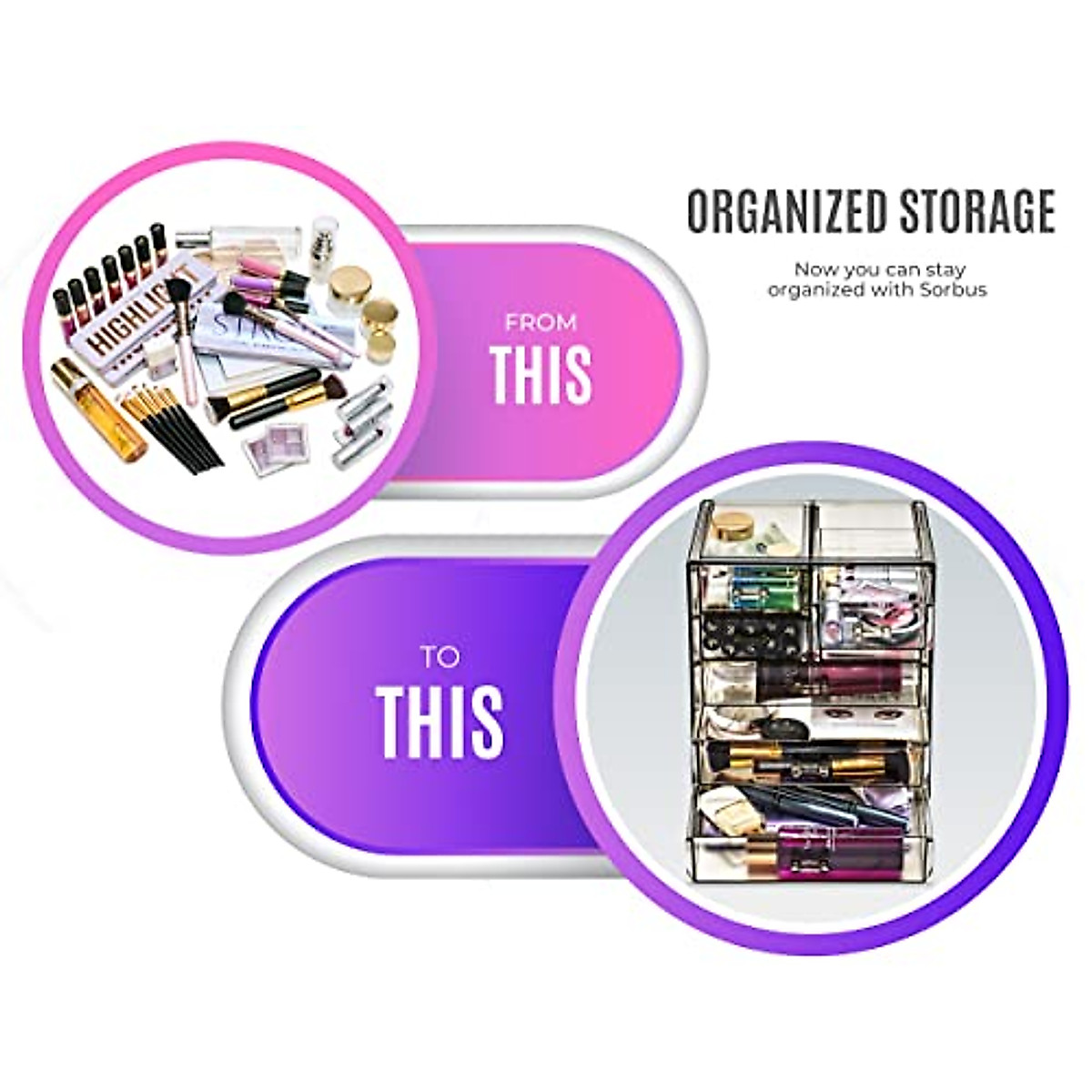 Sorbus Acrylic Clear Makeup Organizer - Big & Spacious Cosmetic Display Case - Stylish Designed Jewelry & Make Up Organizers and Storage for Vanity, Bathroom (3 Large, 4 Small Drawers) [Black Jewel]