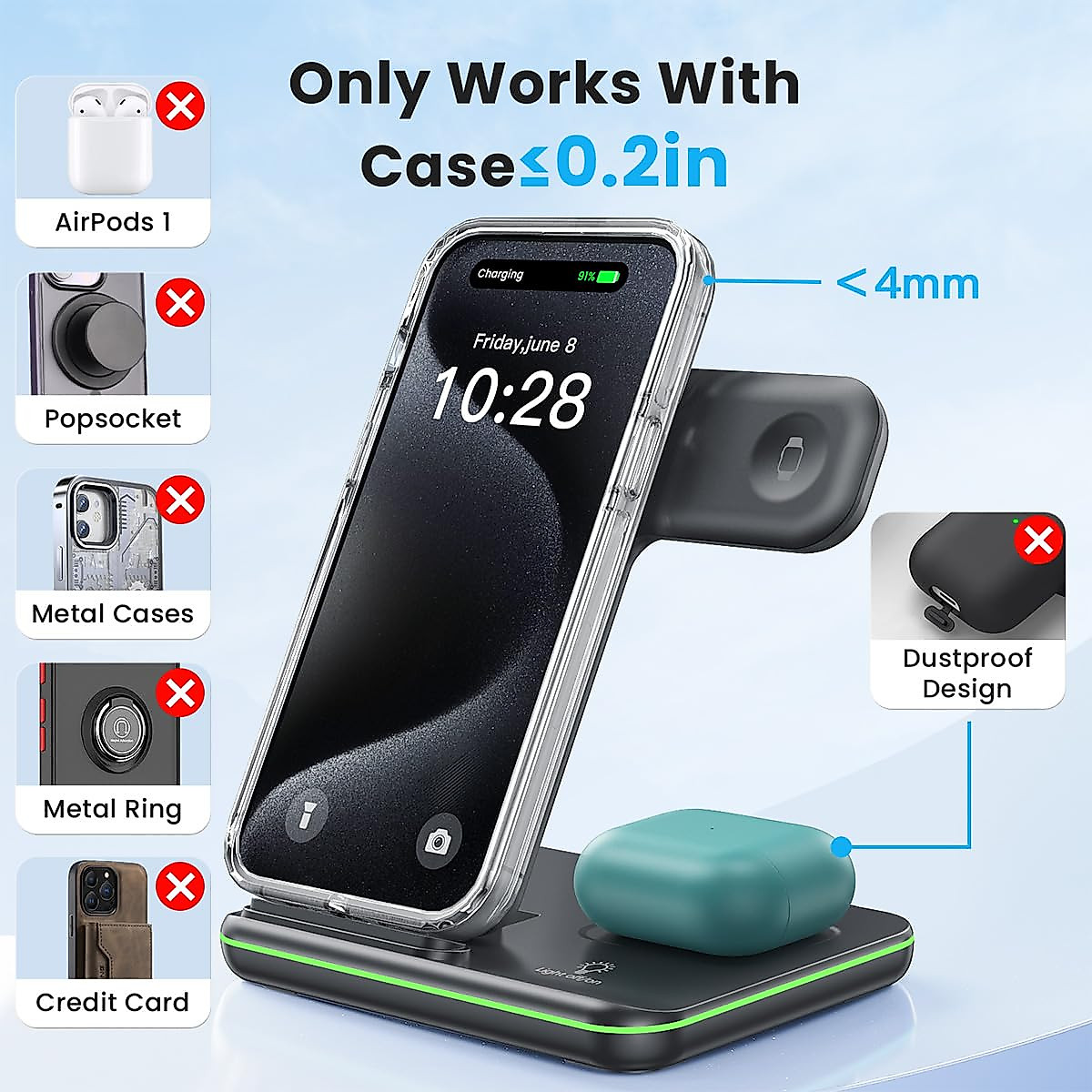 WAITIEE Wireless Charger 3 in 1, 15W Fast Charging Station for Apple iWatch 6/5/4/3/2/1,AirPods Pro,for iPhone14/13 Pro/Pro Max/12/11/X/Xr/Xs/8/Samsung Galaxy Phone Series (No Watch Charging Cable)