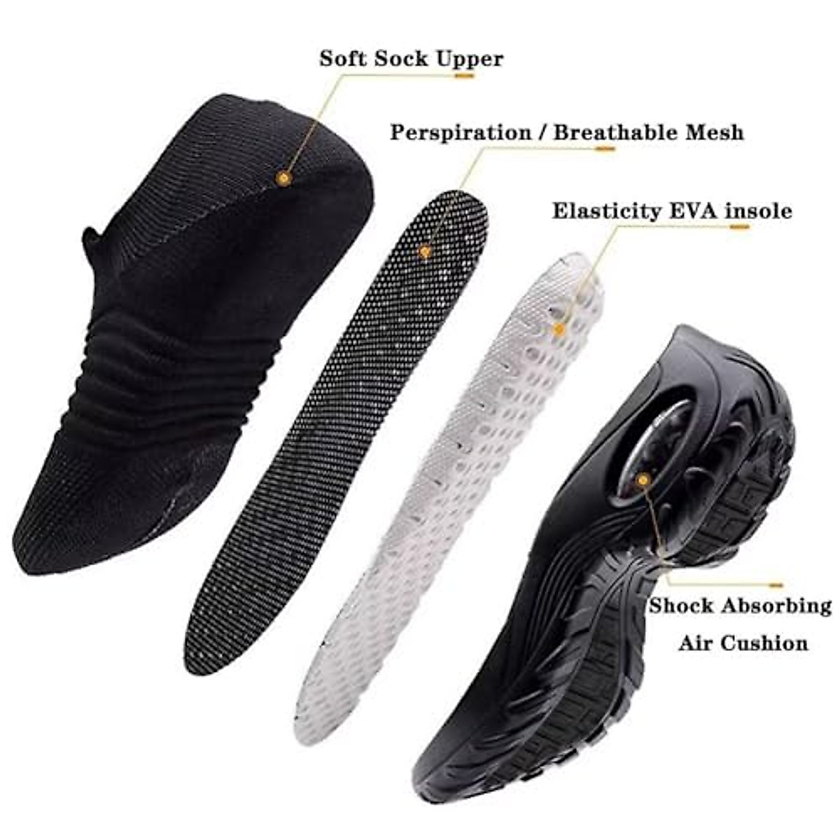 Cenim Walking Shoes for Women Sock Sneakers Air Cushion Athletic Shoes Breathable Mesh Casual Work Nursing Shoes