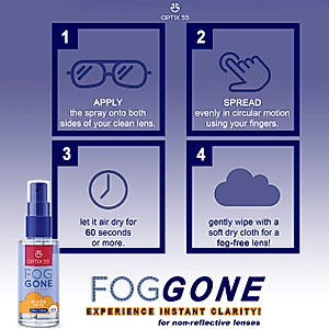 Optix 55 Anti-Fog Spray for Non-Reflective Lenses | Prevents Fogging of Glass or Plastic Windows, Mirrors, Eyewear Lenses, Glasses, Swim Goggles, Ski Masks | Streak Free, Long Lasting Solution (8.00)