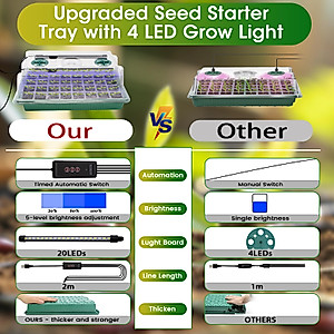 MQUPIN Seed Starter Tray with Grow Light 4 LED, 2 Pack/80 Cells Adjustable Brightness Seed Starter Kit,Seedling Starter Kit with Dome and Base for Greenhouse Seeds Growing Starting(Green)