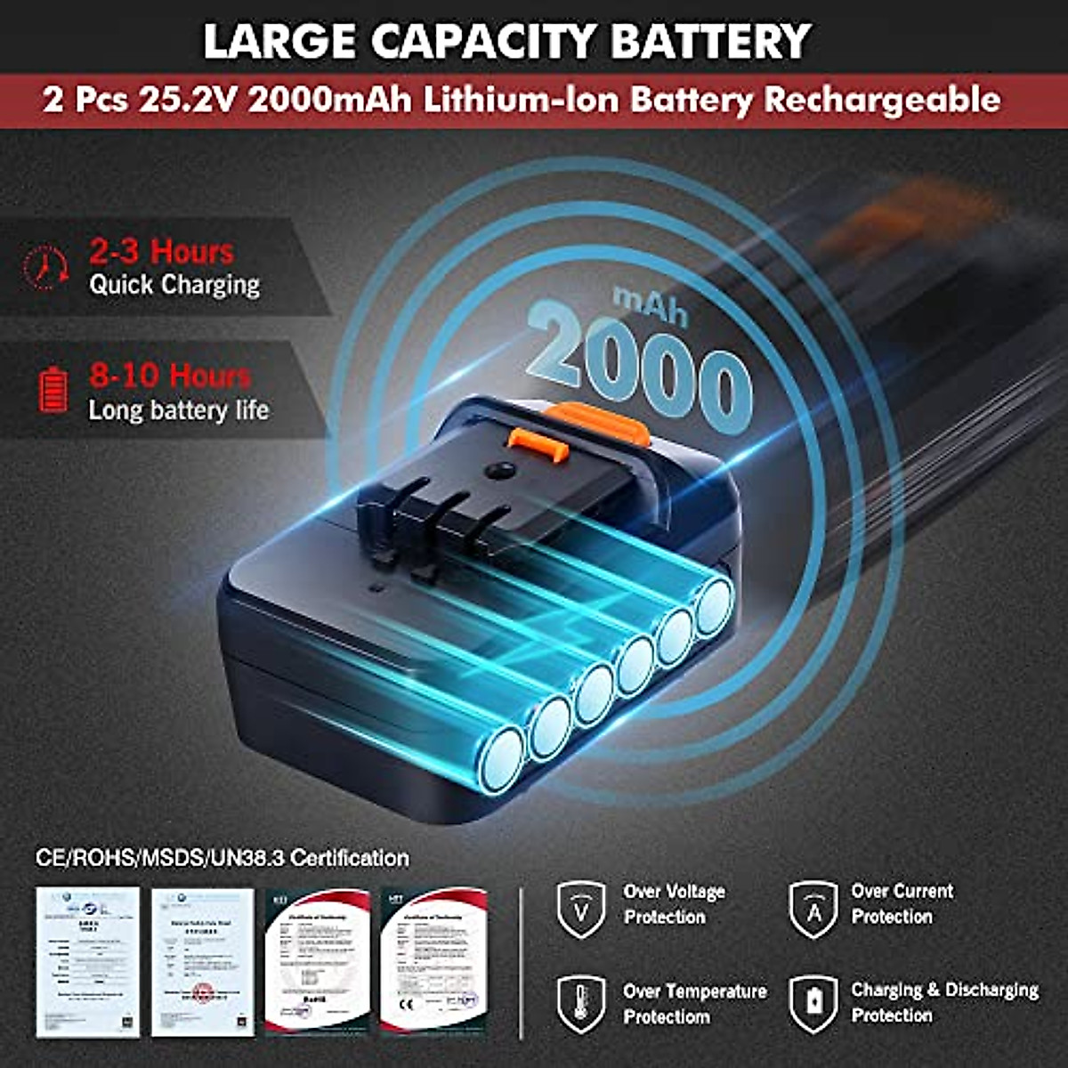 KOMOK Electric Pruning Shears, Professional Cordless Electric Pruners Battery Powered Tree Branch Cutter with 2 Rechargeable 2 Ah Lithium Batteries, 1.65" (42mm) Cutting Diameter 8-10 Working Hours