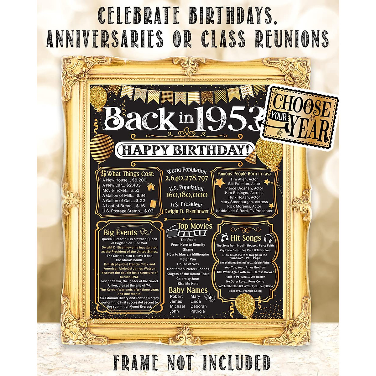 71st Birthday Party Decorations for 71st Birthday (Seventy-one) - Remembering The Year 1953 - Party Supplies - Gifts for Men and Women Turning 71 - Back In 1953 Birthday Card 11x14 Unframed Print