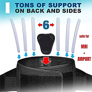 AVESTON Back Brace for Lower Back Pain Relief 6 ribs Belt with Lumbar Pad Support for Men/Women Light Thin Orthopedic Rigid Adjustable Brace Herniated Disc - Circumference 32 – 39" Around Belly