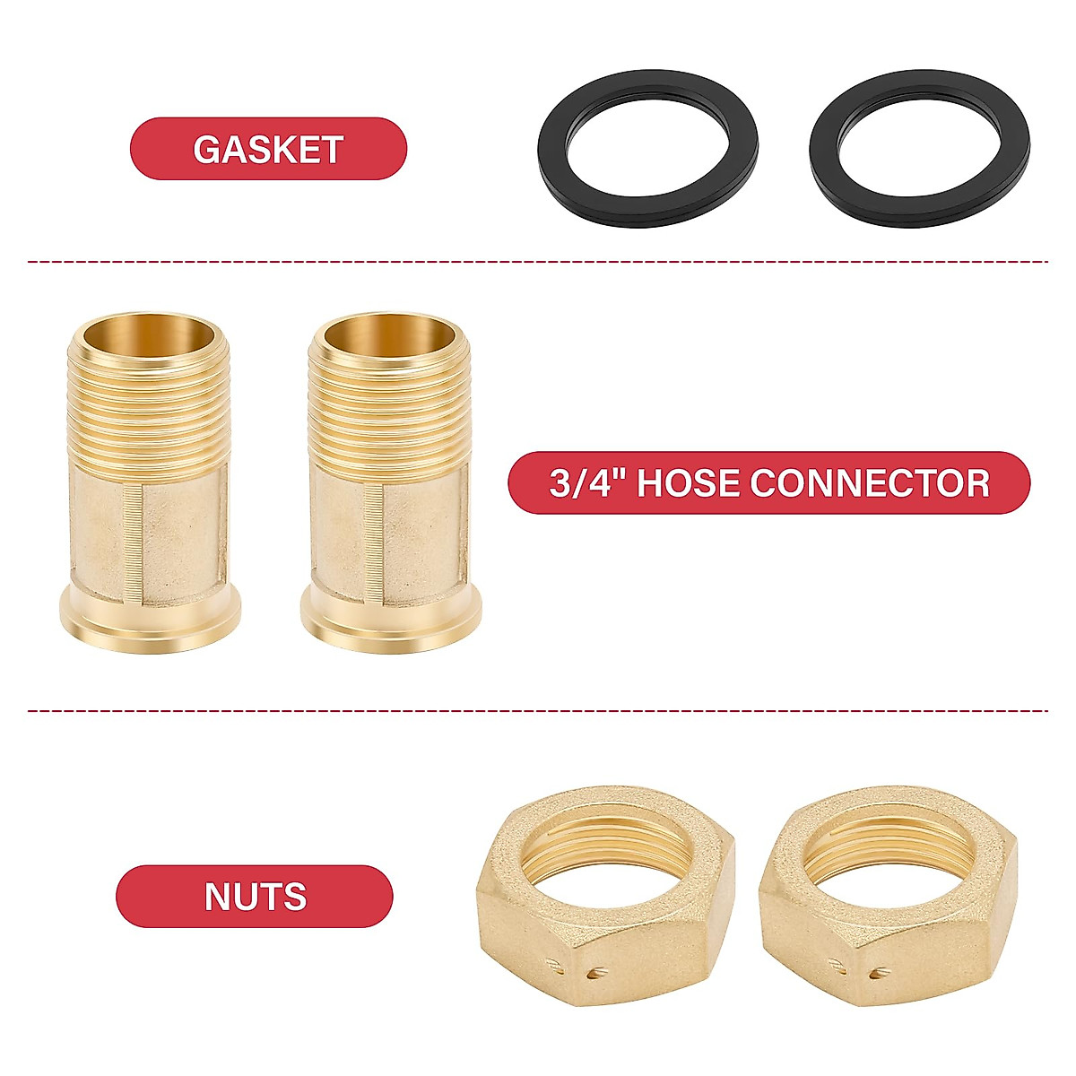 Solimeta Water Meter, Cold Water Meter for Garden and Home, 3/4"NPT Couplings, Measuring in Cubic Meter