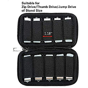 Flash Drive Case, USB Holder Portable Carrying Case Electronic Accessories Organizer Storage Bag for Memory Stick,Yubikey,Security Key,Jump Drive 10 Slots Black (Case Only)