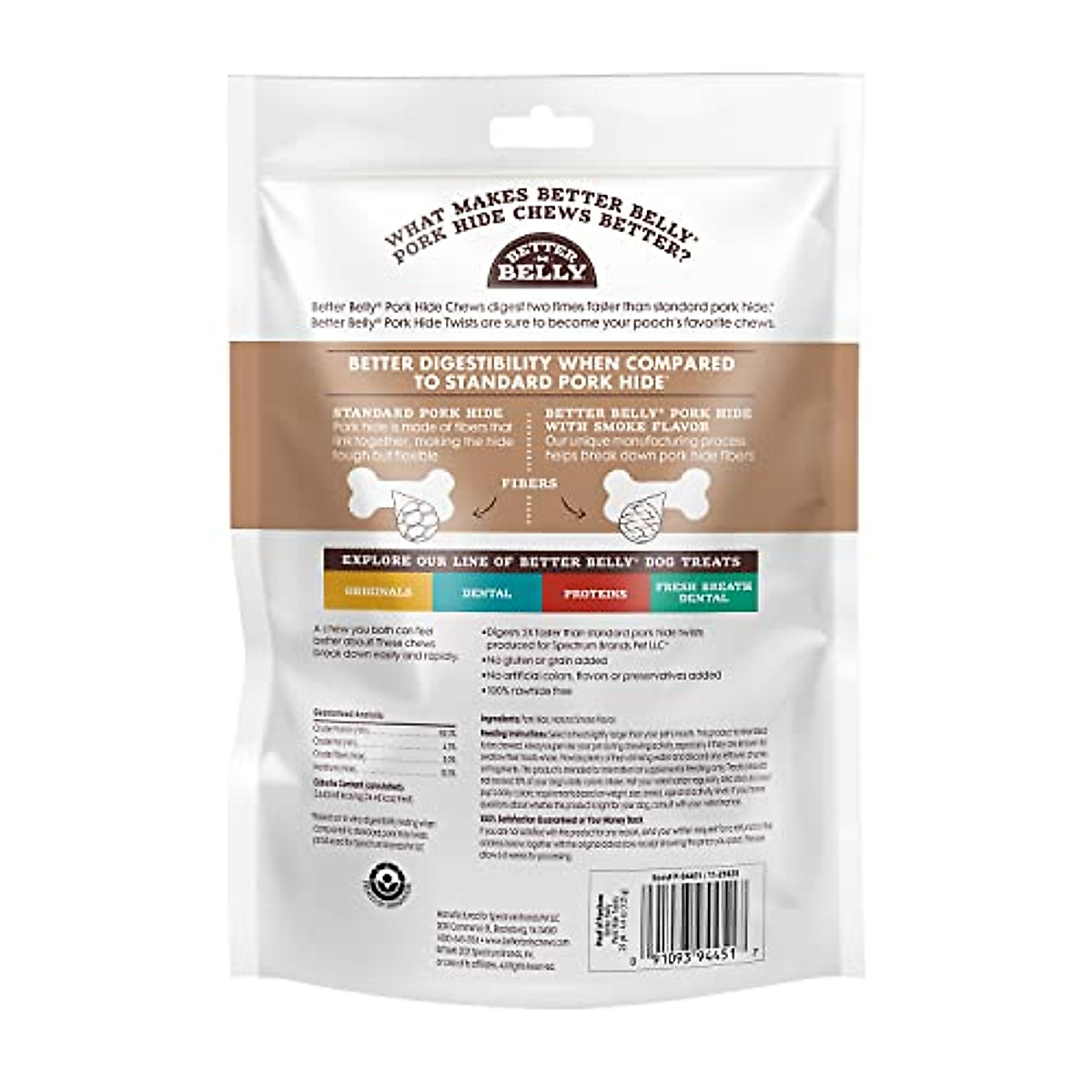 Better Belly Highly Digestible Rawhide Twist Sticks Chews, Treat Your Dog to a Chew with NO Artificial Colors or Flavors 25 Count (Pack of 1)