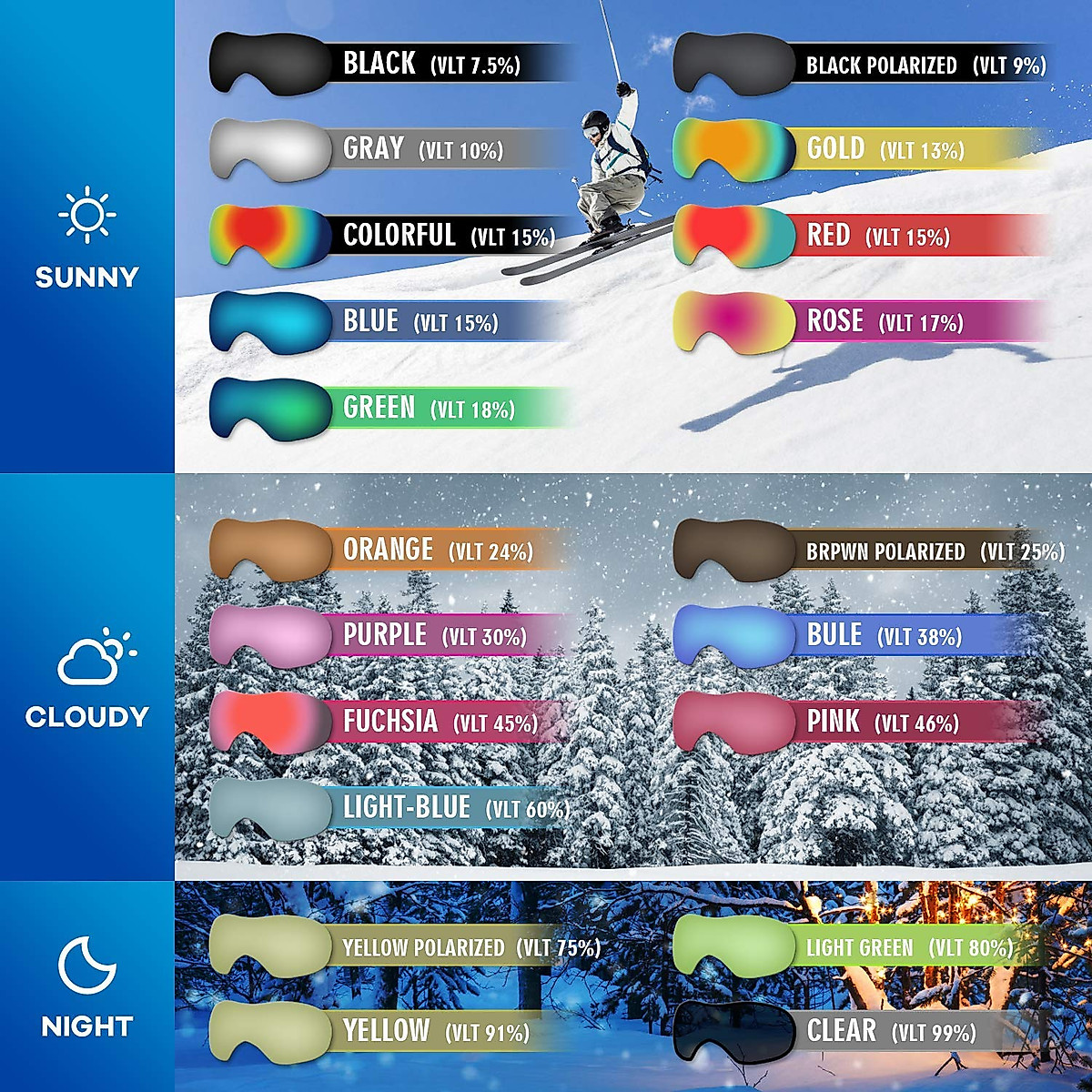 JUST GO Ski Goggles for Skiing Dual-Layer Anti-Fog 100% UV Protection lens Snowboard Goggles, Green and White Frame/Clear Lens (VLT 81.2%)