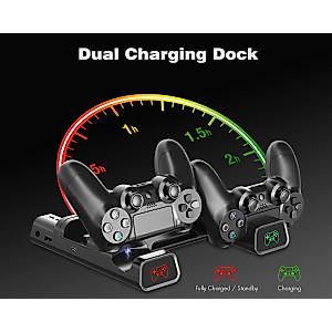 ElecGear PlayStation 4 Vertical Stand and Cooling Fan, Dual Charging Station for DualShock 4 Controller Charger Dock with 4X Mini Dongle, 10x Games Storage Bracket for PS4, PS4 Pro and PS4 Slim