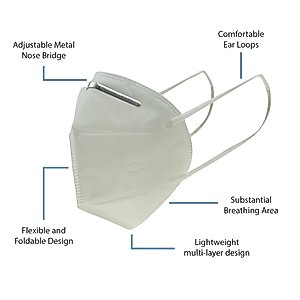 KN95 – Disposable Face Mask | Includes 20 Masks | 5-Ply Layer PM 2.5 Protection | Multiuse Dust & Particle Filtration | Adjustable Nose Piece & Elastic Ear Loop | Comfortable 3D Design Respirator