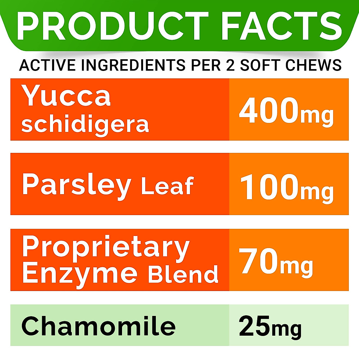 No Poo + Pumpkin for Dogs Bundle - Coprophagia Stool Eating Deterrent + Upset Stomach - Probiotics&Digestive Enzymes + Pure Pumpkin Powder - Stop Eating Poop + Digestion - 120ct + 8.1oz - Made in USA