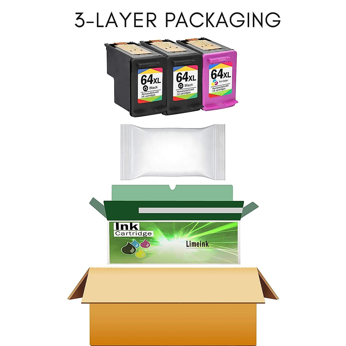 Limeink Remanufactured Ink Cartridge Replacement for HP 64 XL 64XL for Envy Photo 6232 6252 6255 6258 7155 7158 7164 7800 7855 7858 7864 Inkjet Printers (Combo Pack - 2 Black and 1 Color)