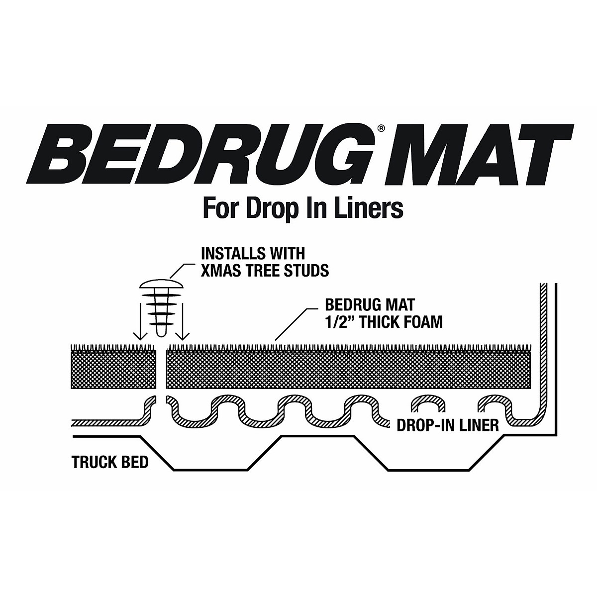 BedRug Classic Bed Mat | Charcoal, 66x98 -You Cut to Fit | BMX00D | Universal Fitment