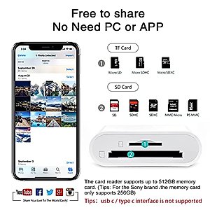 Sd Card Reader for iPhone iPad Camera,Dual Card Slot Memory Card Reader Supports SD and TF Card Trail Camera Viewer Sd Card Adapter Portable Micro Sd Card Reader No Application Required Plug and Play