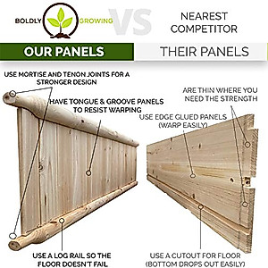 Boldly Growing Wooden Raised Planter Box with Legs - Large Elevated Outdoor Patio Cedar Garden Bed Kit to Grow Herbs and Vegetables - Unmatched Strength Lasts Years, Natural Rot-Resistant Wood