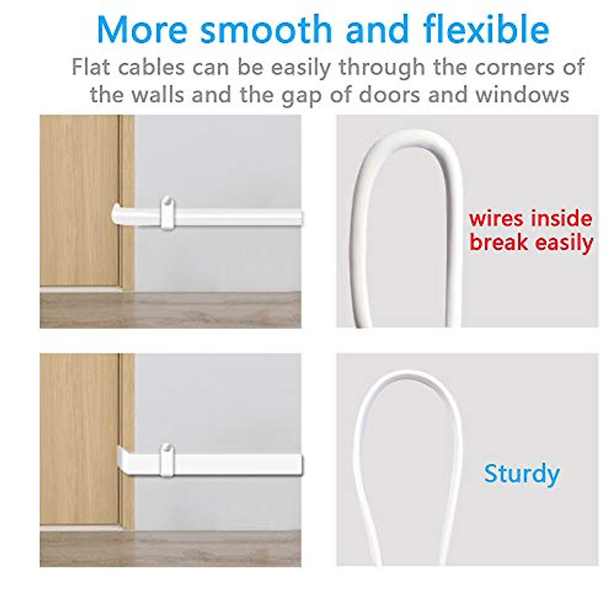 3Pack 20FT USB Power Extension Cord Compatible with Wyze Cam, WyzeCam Pan,Yi Cam,YI Dome Home,Oculus Go,Kasa,Nest Cam,Netvue,Blink,Furbo Dog,Cloud Camera Security Surveillance Charging Cable