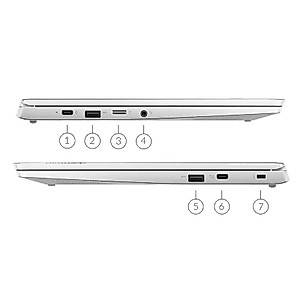 Lenovo Chromebook 3 Laptop, 14" HD Display, Intel Celeron N4020 CPU, 4GB LPDDR4 RAM, TWE 64GB SD Card + 32GB eMMC SSD Storage, Chrome OS