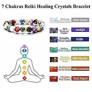 Pulsera Arus 7 Chakras Original,Healing Stones Bracelet Chakra Bracelets for Women 7 Chakra Bracelet Healing Crystal Stone Bracelets Yoga Balance Energy Volcanic Stones Bracelet Christmas Gifts