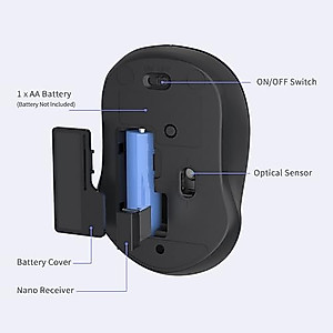 LeadsaiL Wireless Computer Mouse, 2.4G Portable Slim Cordless Mouse Less Noise for Laptop Optical Mouse with 4 Buttons, USB Mouse for Laptop, Desktop, MacBook
