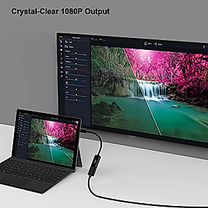 BENFEI DisplayPort to HDMI Adapter 2 Pack, Mini DP(Thunderbolt) to HDMI Converter Gold-Plated Cord Compatible for MacBook Pro, MacBook Air, Mac Mini, Microsoft Surface Pro 3/4, etc