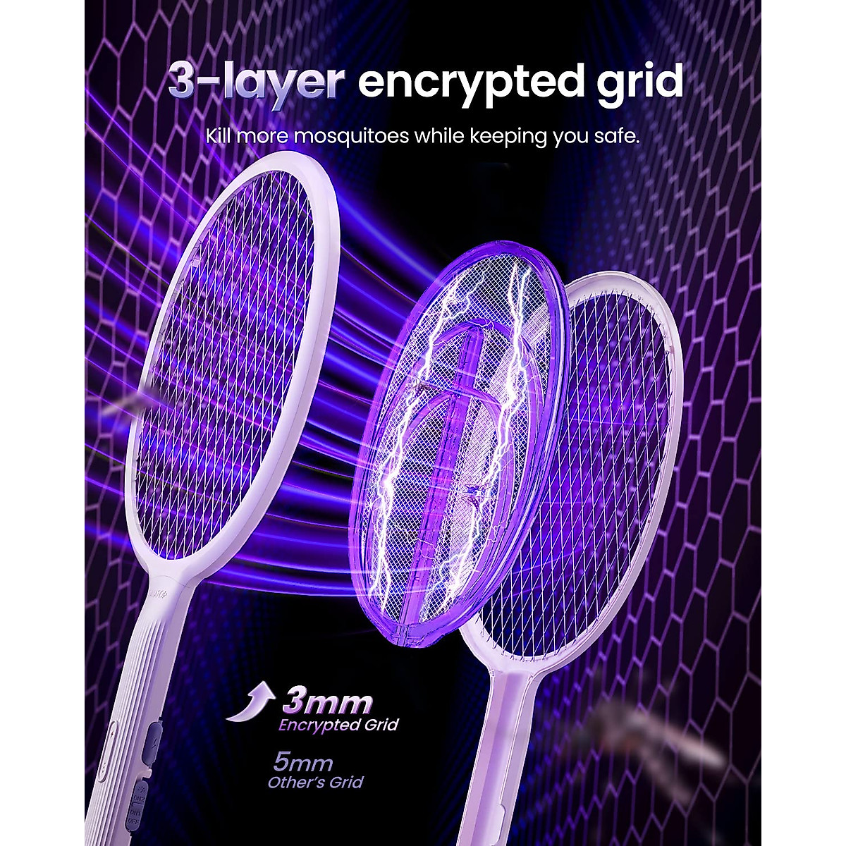 GAIATOP Electric Fly Swatter, 3200V Rechargeable 2 in 1 Fly Swatter, 1200mAh Bug Zapper Racket with UV Light Fly Zapper Dual Mode for Indoor and Outdoor Home Office Backyard Patio Camping