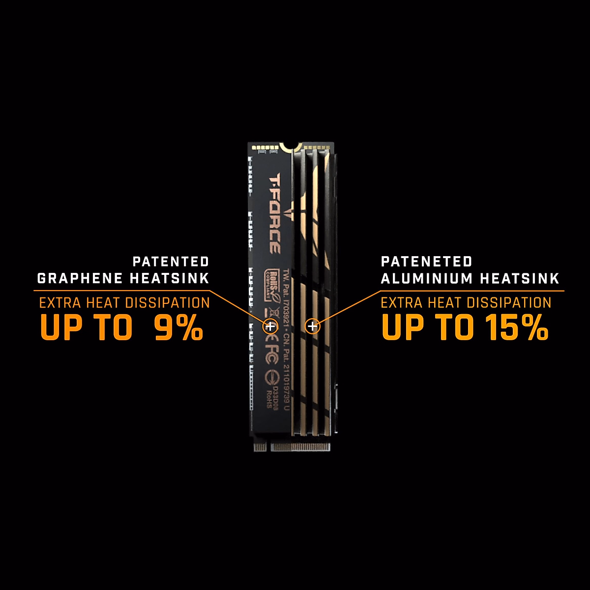 TEAMGROUP T-Force CARDEA A440 Graphene & Aluminum Heatsink 1TB with DRAM SLC Cache 3D NAND TLC NVMe PCIe Gen4 x4 M.2 2280 Gaming Internal SSD Read/Write 7,000/5,500 MB/s TM8FPZ001T0C327