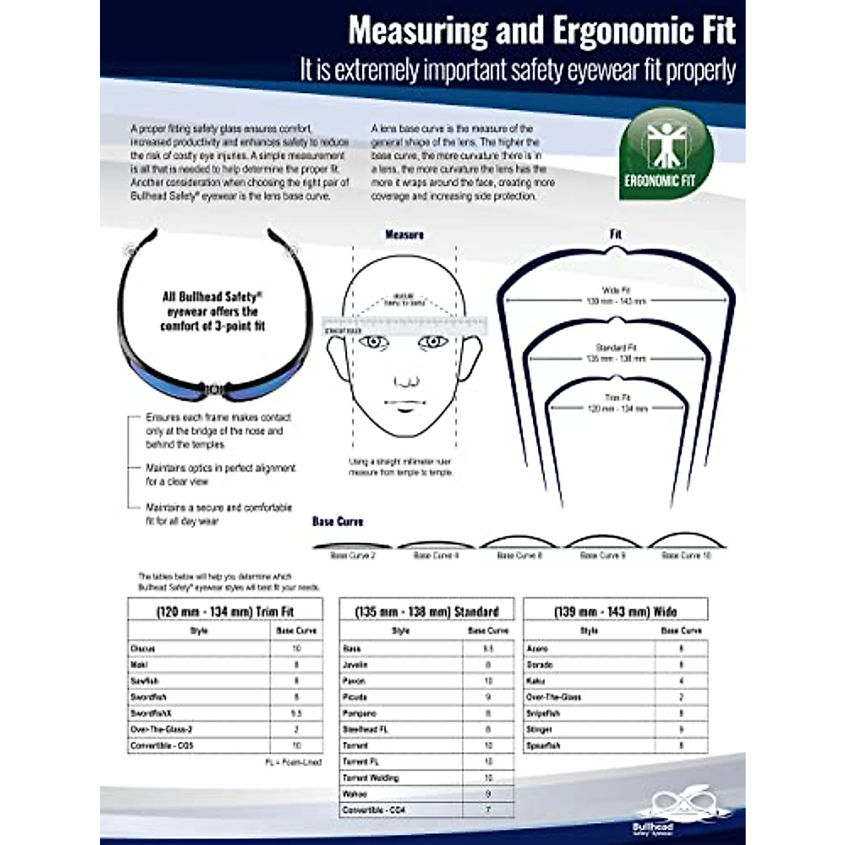 Bullhead Safety Swordfish Transition Safety Glasses With Anti Fog Lenses, Indoor/Outdoor Use, ANSI Z87+, Protective Eyewear With Anti-Scratch Coating And UV Light Protection, Matte Black Frame