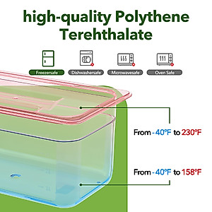 HNEDSEN 6 Pack Plastic Food Pan with Lid 1/3 Size 4 Inch Deep Restaurant Clear Food Storage Containers Polycarbonate Commercial Hotel Pans for Fruits Vegetables Beans Corns (6 PCS, 4'' Deep)