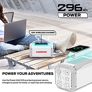 Monster Power Grid Portable Power Station 296Wh, 10W Wireless Charging Pad, LED Flashlight, Charge up to 9 Devices, for Outdoors Camping Travel Hunting Emergency, White (22)