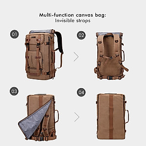 WITZMAN Canvas Backpack Vintage Travel Backpack Large Laptop Bags Convertible Shoulder Rucksack (A519-1 Brown)