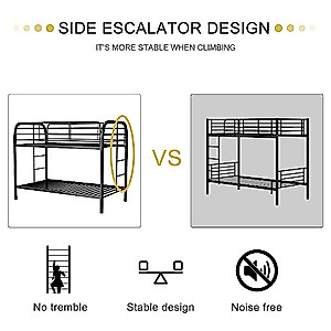 GangMei Latest Version Twin Over Twin Bunk Bed with Enclosed Guardrail, Full Over Full Bunk Bed for Kids Boys Girls Teens Adults, Heavy Duty Metal Frame, Double Sided Ladder, Black