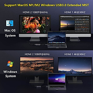 USB 3.0 to Dual HDMI Adapter for MacOS M1 M2 & Windows, USB 3.0 Laptop Docking Station to Dual Monitor, USB A/C 3.0 Hub Splitter for MacBook Pro/Air, Dell/HP/Lenovo, Surface, Chromebook, Thinkpad