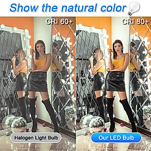 Marxlait 8 Pack Bathroom Light Bulbs, 60 watt Equivalent, E26 Medium Base, Daylight 5000K, G25 LED Globe Light Bulbs for Bathroom Vanity, 120V Round Light Bulb Over Mirror, Non-dimmable