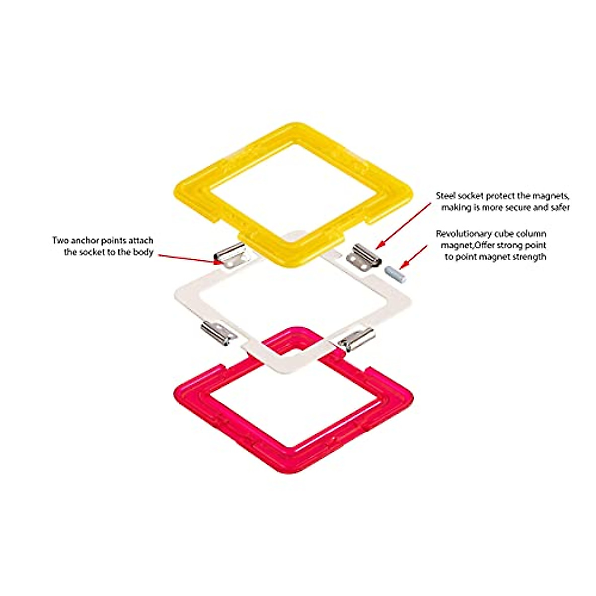 dreambuilderToy 120 Piece Magnetic Tiles, Magnet Building Blocks, STEM Educational Construction Kit，3D car and auto Magnetic Toys, Birthday Gift for Boys and Girls (120 Pieces)