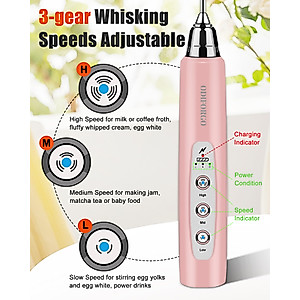 Milk Frother Handheld, USB Type-C Rechargeable Electric Whisk 3 Speed Adjustable, Coffee Frother Wand with 3 Stainless Whisks, Drink Mixer Blender for Latte Cappuccino Matcha Egg