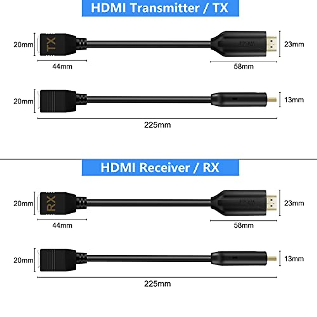 Wiistar HDMI Extender Over Cat5e/6 HDMI to RJ45 Extender Ethernet Network Converter Cable Repeater 1080P up to 60m HDMI Transmitter and Receiver for HDTV STB
