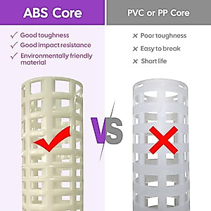 ZOTEE PWK30 Spa Filter Cartridge Replacement for Watkins 31489, C-6430RA,Darlly 60301,Filbur FC-3915,P/N0969601,71825,73178,73250,75401,Hot Spring Spa Filters,3 Pack
