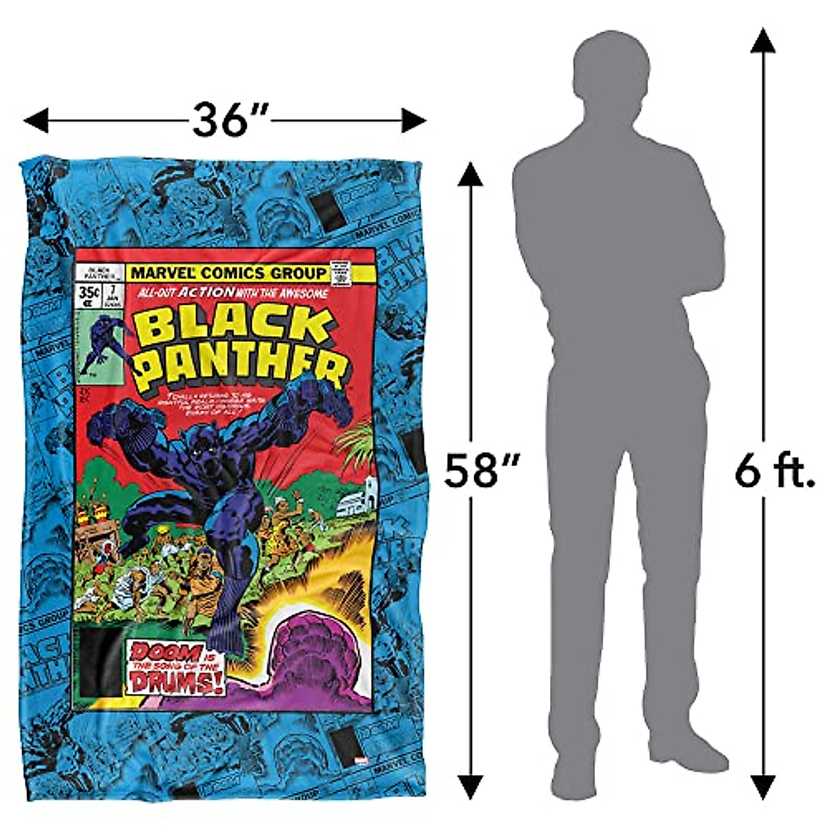 Black Panther Blanket, 36"x58" Black Panther No.7 Comic Cover Silky Touch Super Soft Throw Blanket