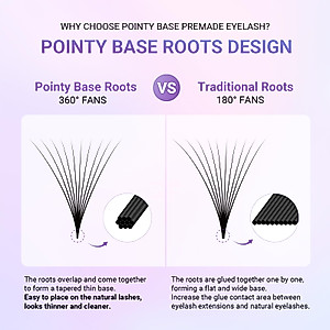 NAGARAKU Premade Fans Eyelash Extensions 320 Fans 6D Volume 0.07mm D curl 9-14mm Mix Tray Sharp Narrow Stem Clusters Thin Pointy Base Russian Pre Fanned Fluffy Matte Black