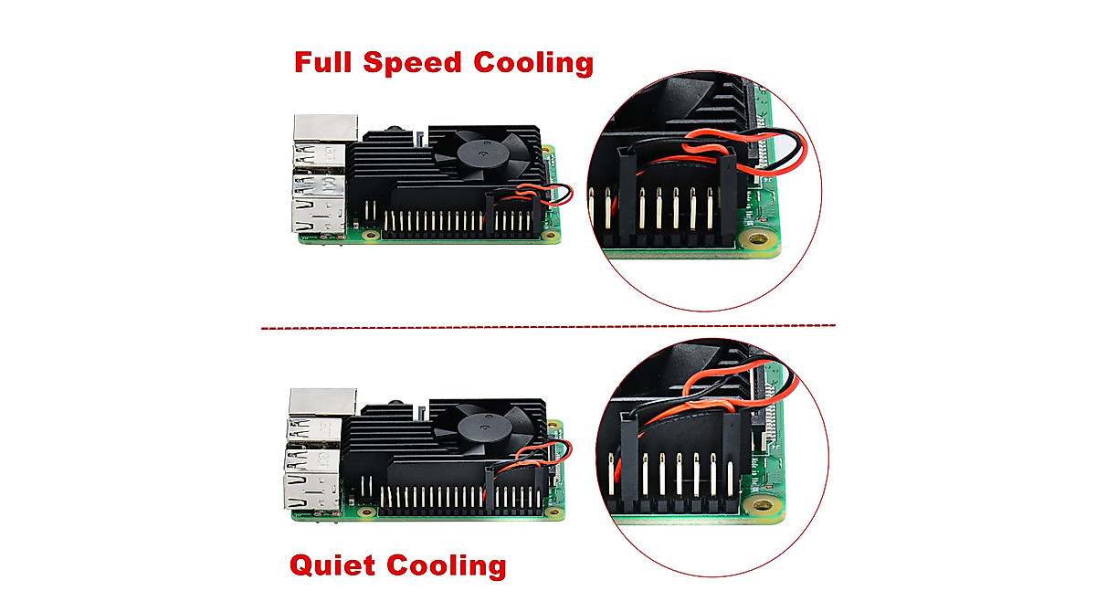 Raspberry Pi 4 Fan Heatsink Kit - Efficient Cooling for Pi 4B/3B+