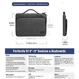 MoKo 9-11 Inch Tablet Sleeve Bag Carrying Case with Retractable Handle Fits New 11-inch iPad Pro M4/iPad Air M2 2024, iPad Air 5/4th 10.9, iPad 10th Gen 10.9, iPad Pro 11, iPad 9/8th 10.2, Black&Gray