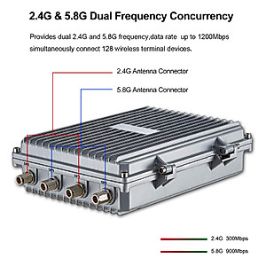 E-link 802.11AC 1200Mbps High Power Outdoor IP67 WiFi Base Station Wireless Access Point Industrial Grade Waterproof 2.4G /5G Dual Band Wireless AP with 802.3at POE Input（Antenna Not Included）