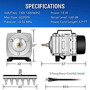 Simple Deluxe 602 GPH Air Pump 18W 38L/min 6 Adjustable Air Flow Outlets with 25 Feet Airline Tubing for Aquarium, Pond, Hydroponics Systems, Silver