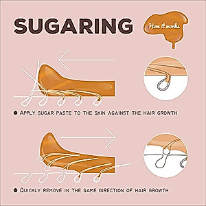 Sugaring Hair Removal Paste at Home Kit - (Strips, Applicator Sticks) Large350g (12oz.)