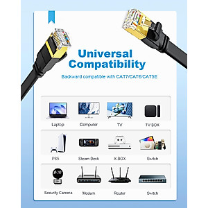 Yauhody CAT8 Ethernet Cable 6ft 3 Pack, Flat CAT 8 Cable, Faster than CAT7/CAT6/CAT5e, High Speed 40Gbps 2000MHz SFTP Network LAN Patch Cable with RJ45 for Gaming, PC, Router, Modem (6ft/3 Pack/Black)
