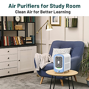 Jafända Air Purifiers JF180 Blue+ An Additional Set of New Replacement Filters,Exclusive for JF180