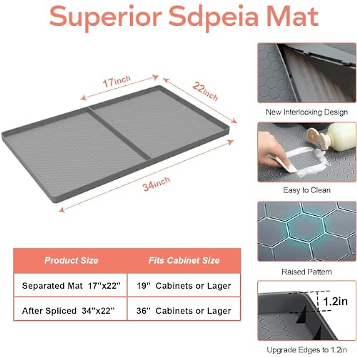 Sdpeia Under Sink Mat, Upgrade 2 PCS Set Interlocking Kitchen Bathroom Cabinet Mats Waterproof Silicone Undersink Tray Up to 3.8 Gallons 34 inx 22 in Splicable Mat (Grey)