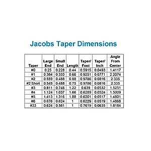 HHIP 3700-0294 Hook Wrench for 1/8-5/8" Keyless Drill Chucks